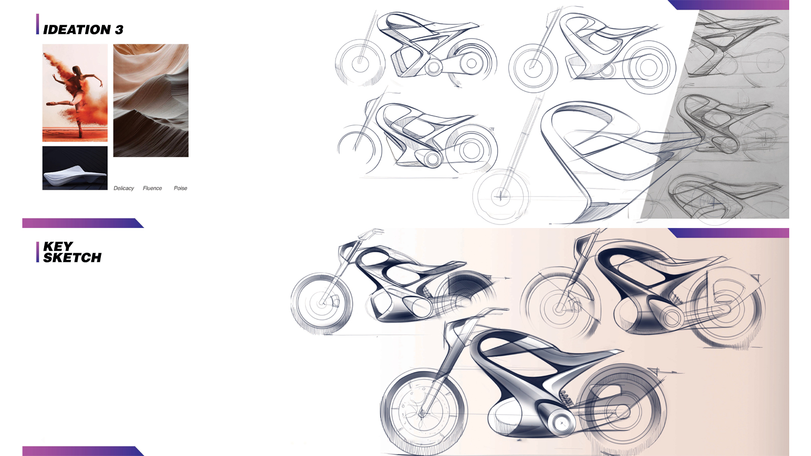 Designing a motorcycle for aspiring female riders of India. – Sugandh ...